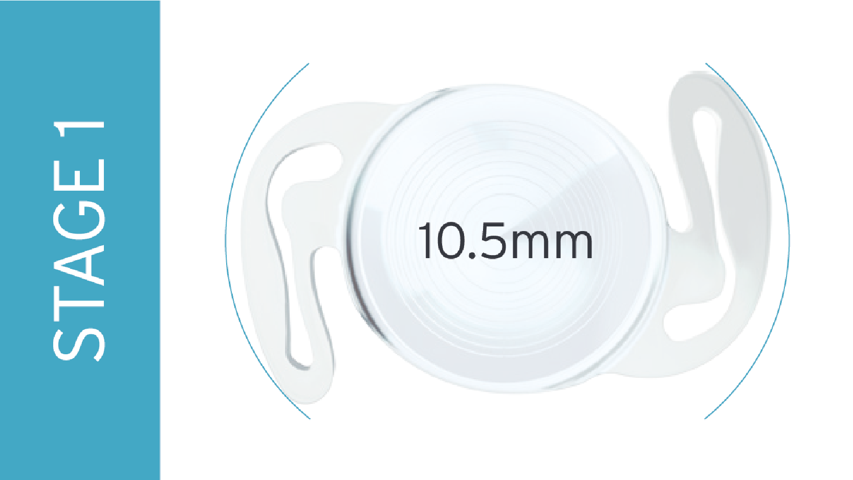 RayOne Trifocal fully preloaded IOL system | Rayner
