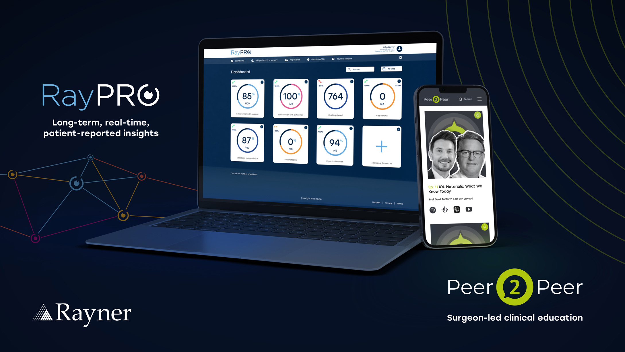 Rayner Digital Platform at ESCRS | Rayner Global