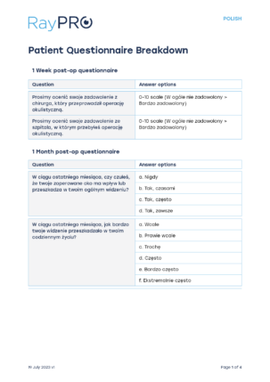 RayPRO Support - Polish - Rayner : Global