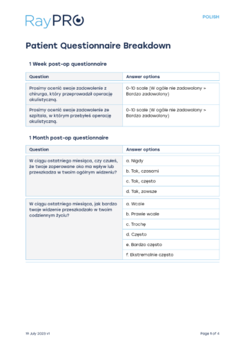 RayPRO Support - Polish - Rayner : Global