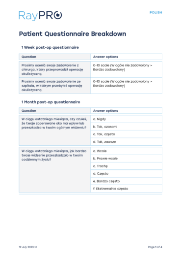 RayPRO Support - Polish - Rayner : Global