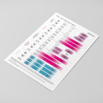 Vision Chart - Rayner : Hub