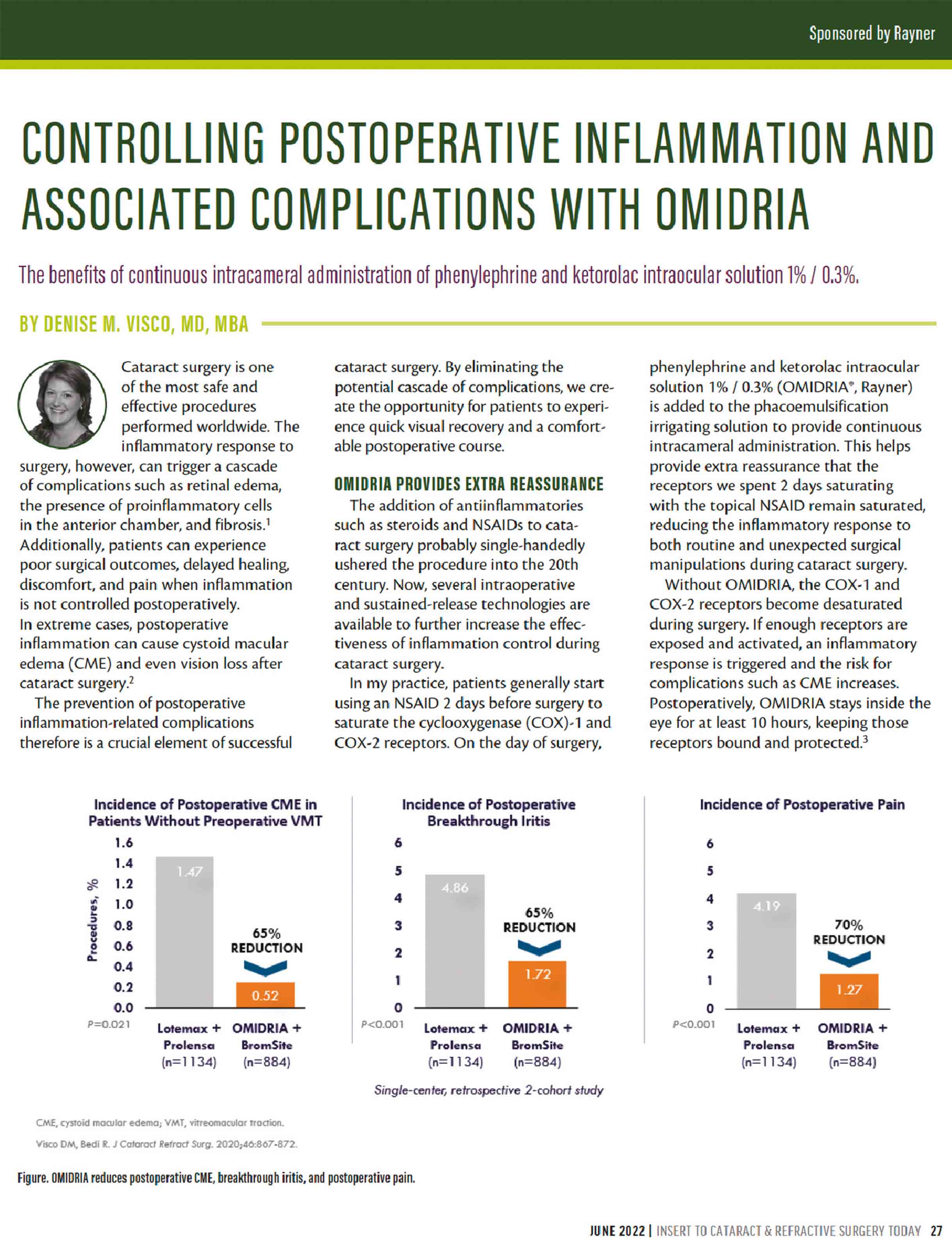 Controlling postoperative inflammation and associated complications ...