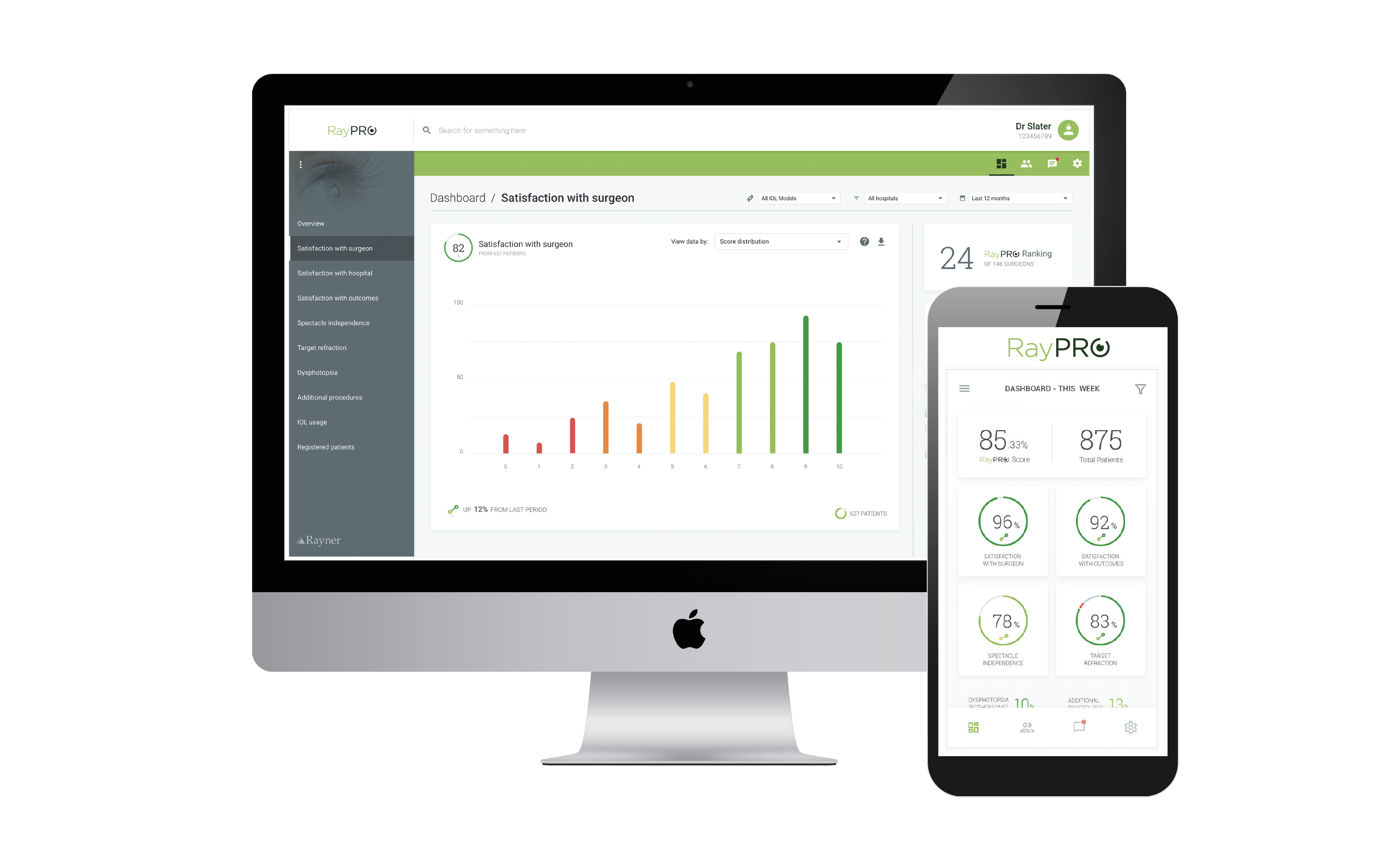 Rayner partners with Wolffsohn Research to extend its digital health ...